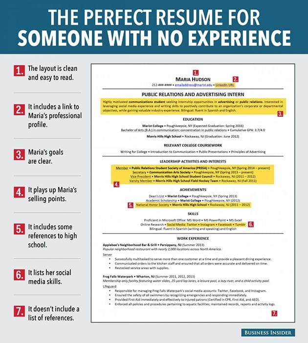 7 Resume Business Insider